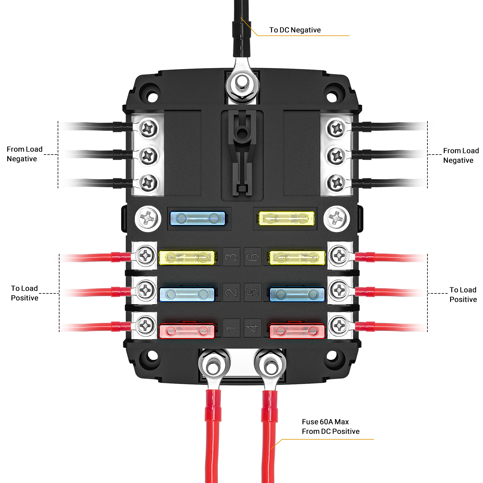 AFG6 6-Way ATC/ATO Fuse Block with Negative Busbar, 6-Circuit Power ...