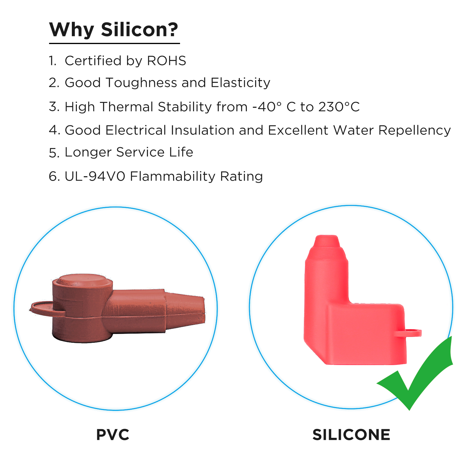 ATC12-10 10 Pack Silicone Right Angle Terminal Covers for Alternator ...