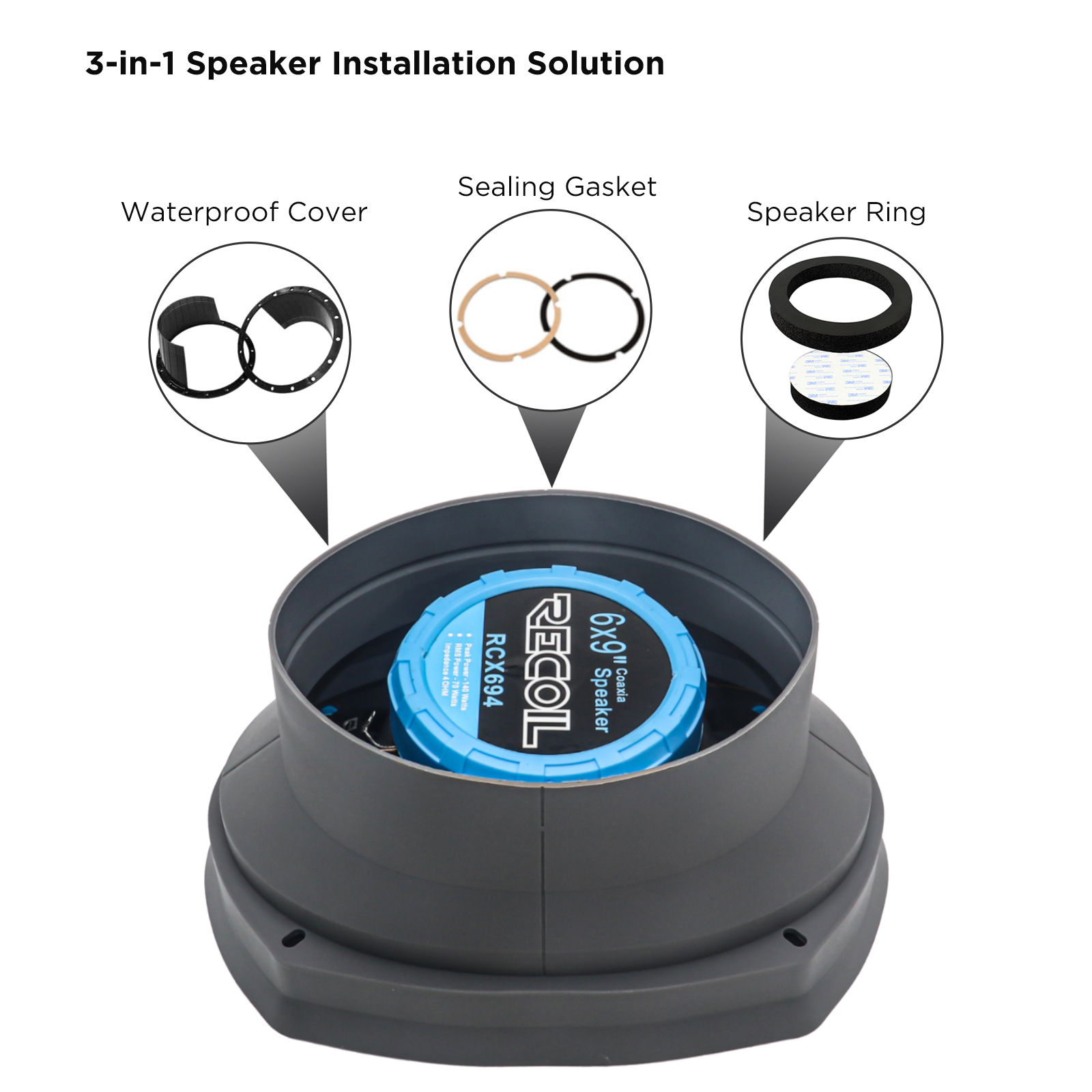 SPB69-DM Foldable Silicone 6X9” Car Speaker Baffle Kits with Egg Crate ...